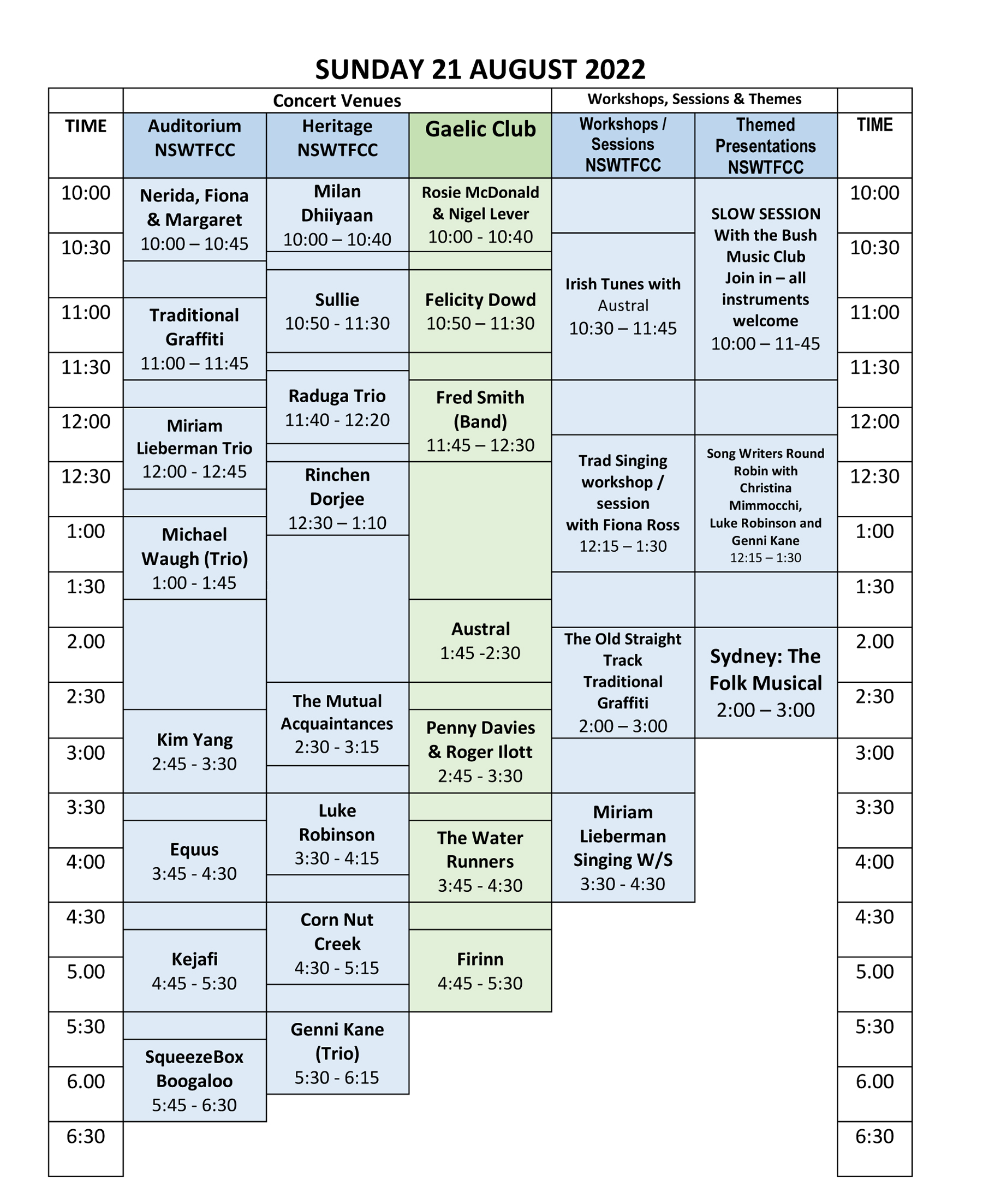 Program – Sydney Folk Festival